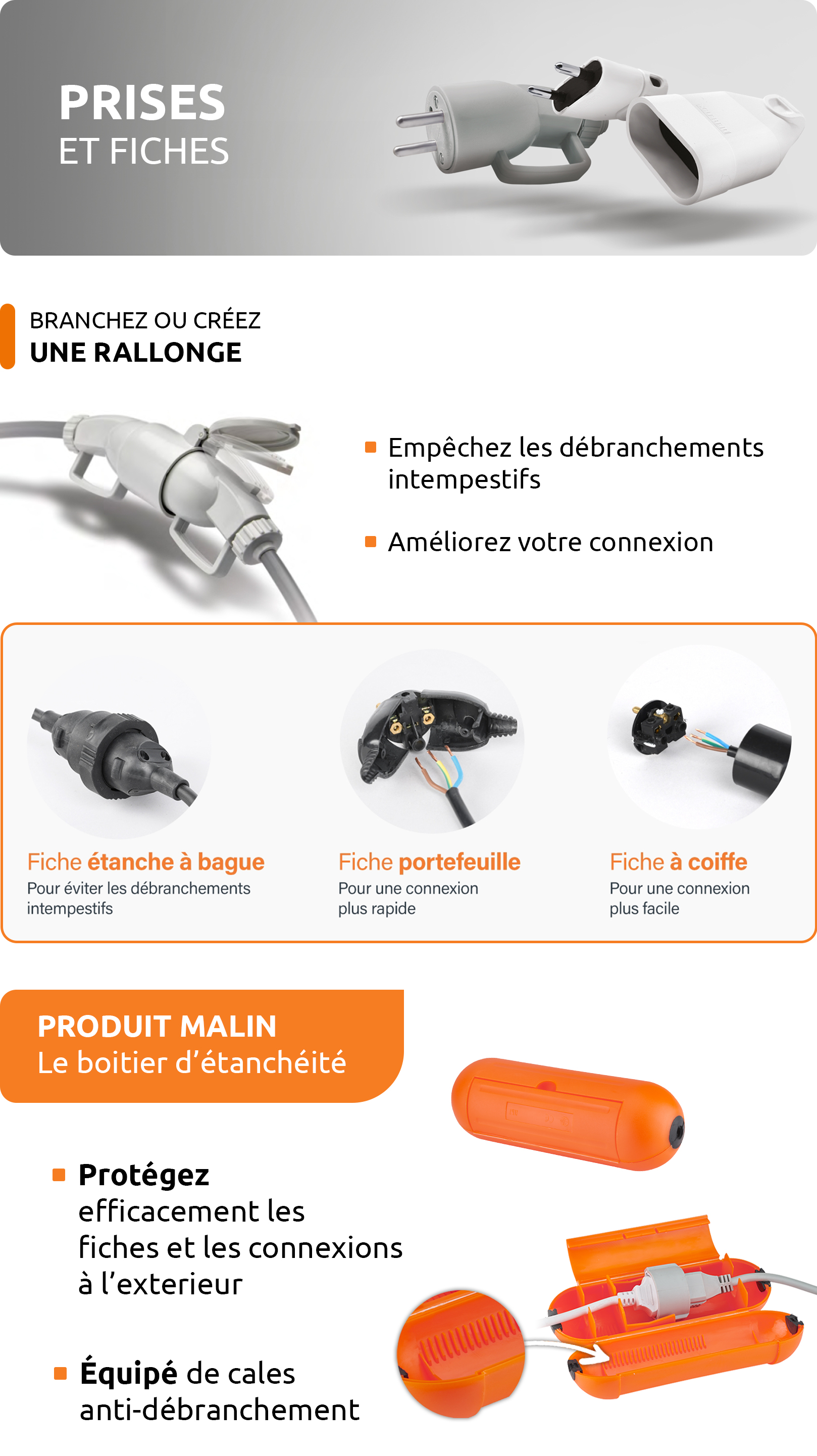 DEBFLEX - FICHE MALE ETANCHE 2P+T 16A DROITE NOIR - 713200