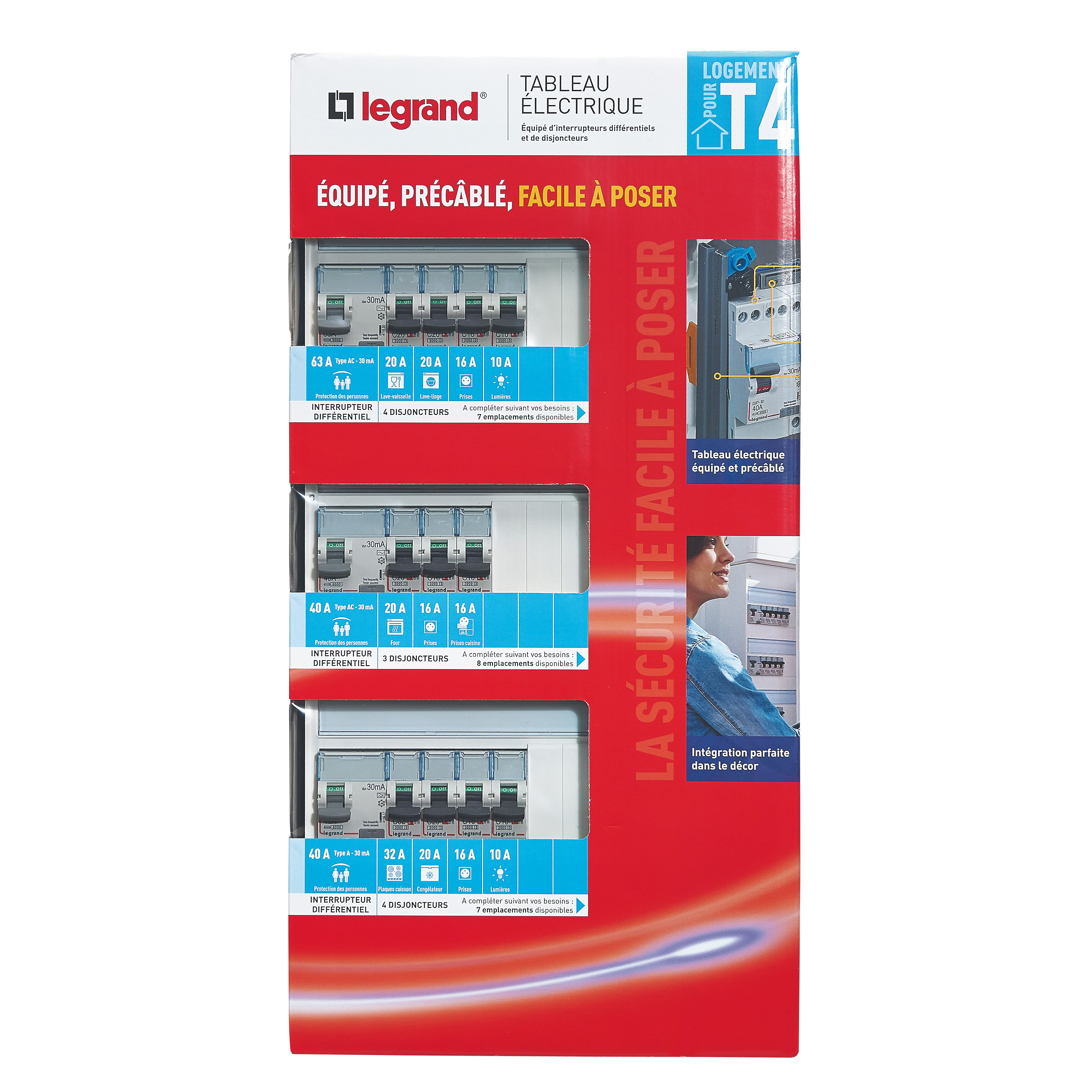 Tableau électrique équipé - spécial pour logement T4 - particulier | Legrand